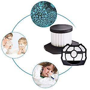 4 Pack Filter Replacement for Ryobi P718 313282002 18 Volt Strut Stick Vacuum Cleaner - Fit for P718K P7181 Part 313282001 A32SV02 Replacement Filter - 4 Pack Filter Assembly with 4 Pack Pre-Screen