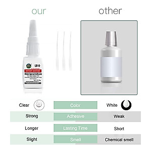 Metal Glue,Glue for Metal,for bonding Between Metal and Metal,Metal and Other Material.Instant Super Glue for Metal,Stainless Steel,DIY Craft,Aluminum Alloy,Metal Tube,Sculptures