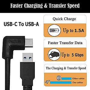 PartyLink 16ft(5m) USB 3.0 Type-C to Type-A Cable | Compatible with Oculus Quest & Quest2 High Speed Data Transfer & Fast Charging | Normal-USB Connection
