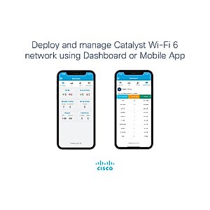 Cisco Catalyst 9115AXI-EWC-B Wireless Access Point, Wi-Fi 6, 4x4 MU-MIMO, Embedded Wireless Controller (EWC), PoE, Internal Antenna, (C9115AXI-EWC-B)