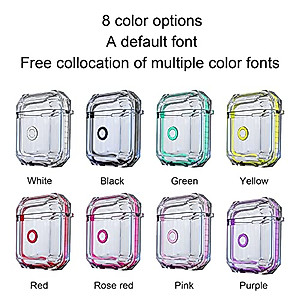 AIPNIS Custom Photo AirPods Case,Personalized Transparent TPU Shockproof Protective Case Gift,for Airpods 1&2 Cover, with Hand Rope