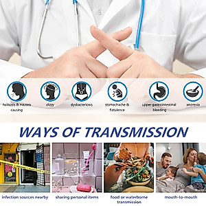 Helicobacter Pylori (H. Pylori) Home Test Kit - Fast and Accurate, Self-Test at Home, Results in 10-15 Minutes, No Lab Visit Required — 2 Tests Included.