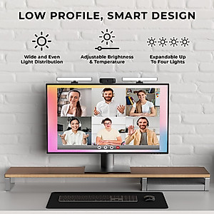 HumanCentric Video Conference Lighting - Webcam Light for Streaming, LED Monitor and Laptop Light for Video Conferencing, Zoom Lighting for Computer, Replaces Ring Light for Zoom Meetings, Single Kit