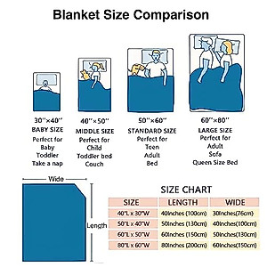 JOYXBUY Custom Blanket Personalized Throw Blanket Name Blankets Personalized Gifts for Women Men Kids Baby Boys Girls (Orange, 40” x 50”)