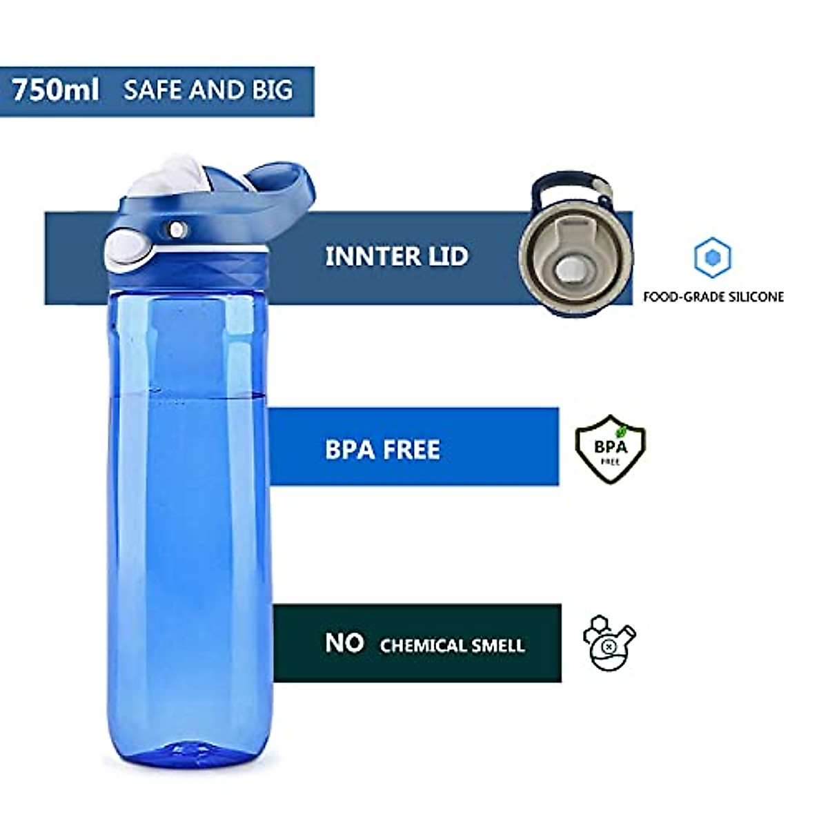 DEARART 2-Pack Blue Water Bottle 26oz & 16oz Capacity, Clear Bottles 100% Leakproof BPA FREE Hidden Cup Mouth With No Straw Has Handle For Sport Yoga, Gym, Walking, Basketball etc.