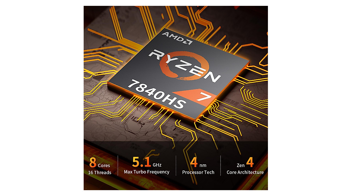 AWOW HA7 Mini PC with AMD Ryzen 7 - Powerful Gaming & Workstation