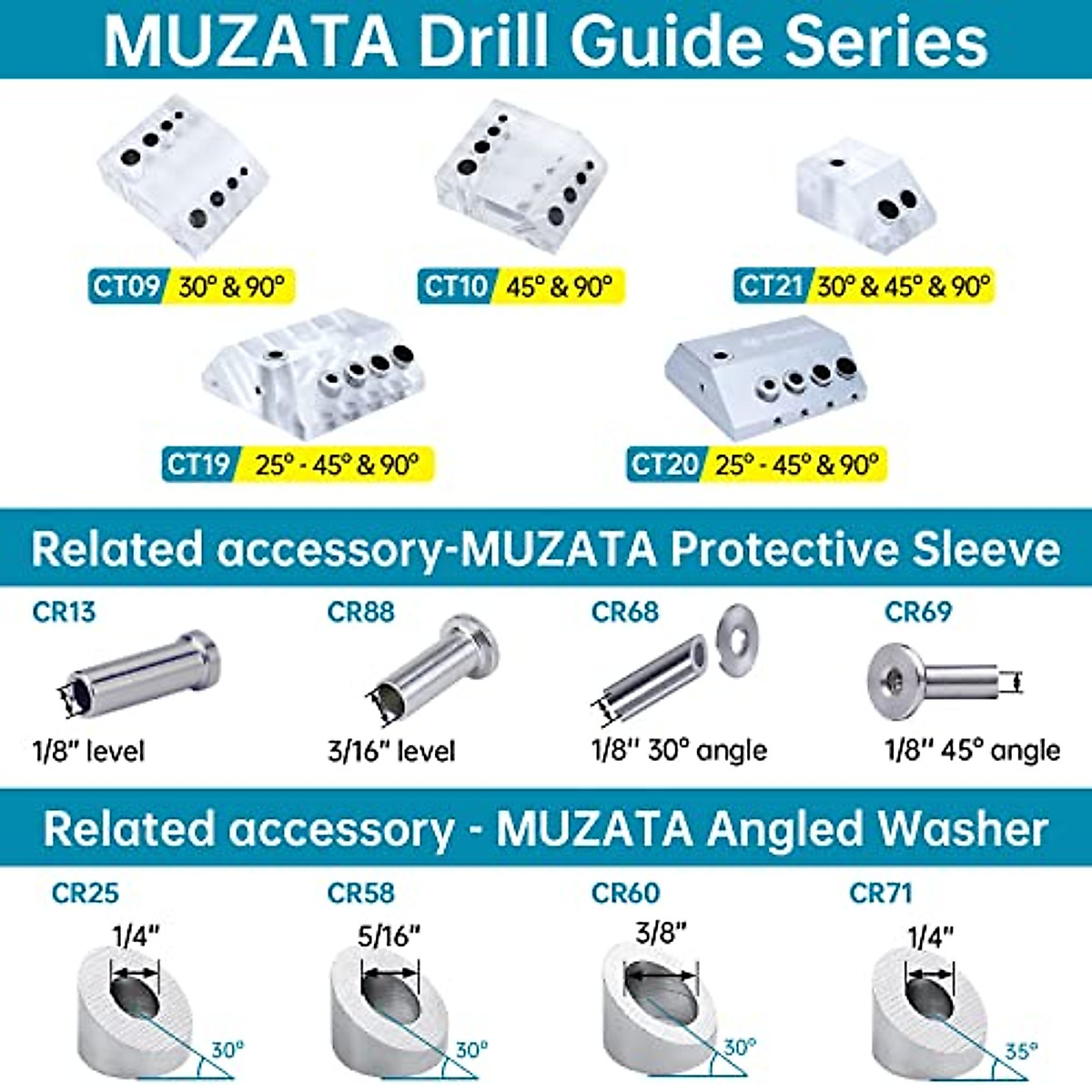 Muzata 30 90 Degree Angle Drill Guide Cable Railing Kit Stair Visible Drilling Template Drill Jig 4 Sizes for Straight and Angled Hole Lag Screw for Wood Post CT09,CT1