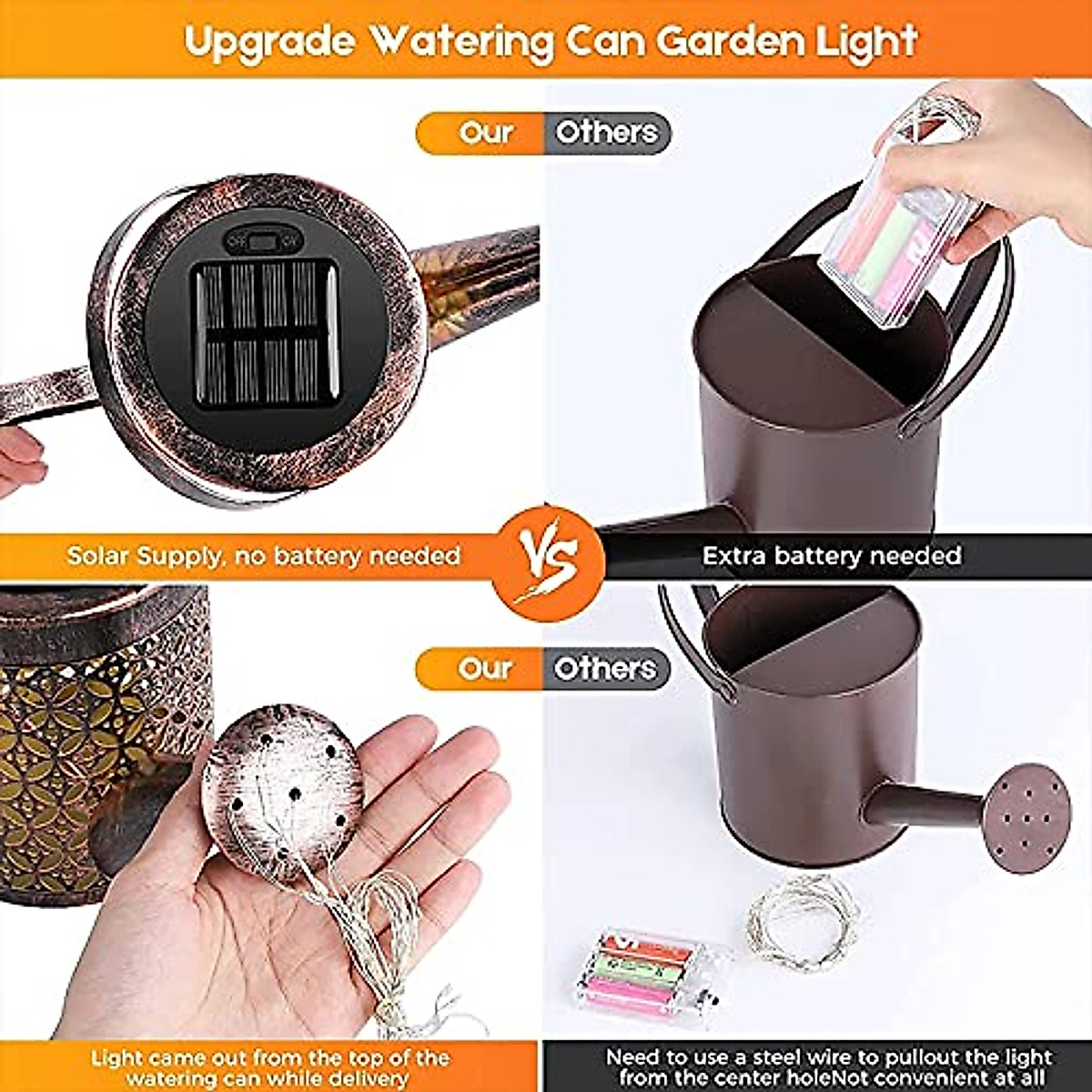 BB&UU Metal Garden Stake Lights,Outdoor Solar Garden Lights,Pathway Hollow Watering Can Solar Light,Decorative Fairy String Light Art Hanging Kettle Lantern-A 15.5x80cm(6x31inch)