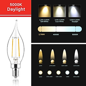 Sengled E12 Led Bulb Dimmable, Candelabra Led Light Bulbs 60 Watt Equivalent, CA10 Flame Tip Chandelier Light Bulbs, 5000K Daylight Candle Light Bulbs for Chandeliers, Ceiling Fan, Pendant, 12 Pack
