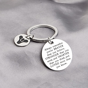 KUIYAI Game Inspired Gift Destiny 2 Quote Always Remember Keychain Video Gamer Player Gift For Husband Boyfriend Gaming Gift (DestinyAlwaysK)