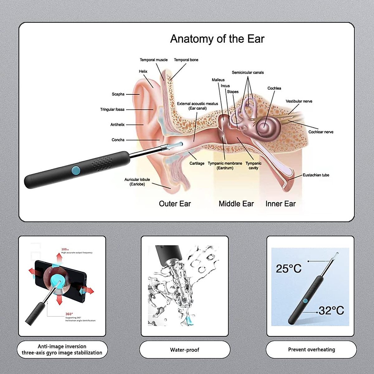 Oxbird(200-300W-PX) HD Wireless Otoscope with Light Ear Wax Camera, Ear Wax Remover Removal Cleaner Cleaning Kit, Suitable for Apple/Android, Dad and Madam Artifact,Perpetual Commitment