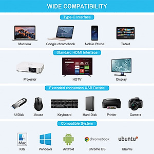 USB C Docking Station, Tymyp 12 in 1 Triple Display USB C Hub Adapter with Dual 4K HDMI & VGA, 2 x USB 3.0 & 2.0, USB-C 3.0, Gigabit Ethernet LAN, Type C PD, SD/TF Card Reader