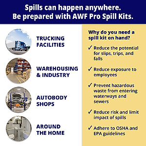 AWF PRO Portable Sorbent Universal Spill Kit, 32 Pieces: Perfect for Truckers, Restaurants, Vehicles, and Homes. Contains Super Sorbents, Heavy Duty Pads, Socks, Hazmat Bags, Goggles & Gloves