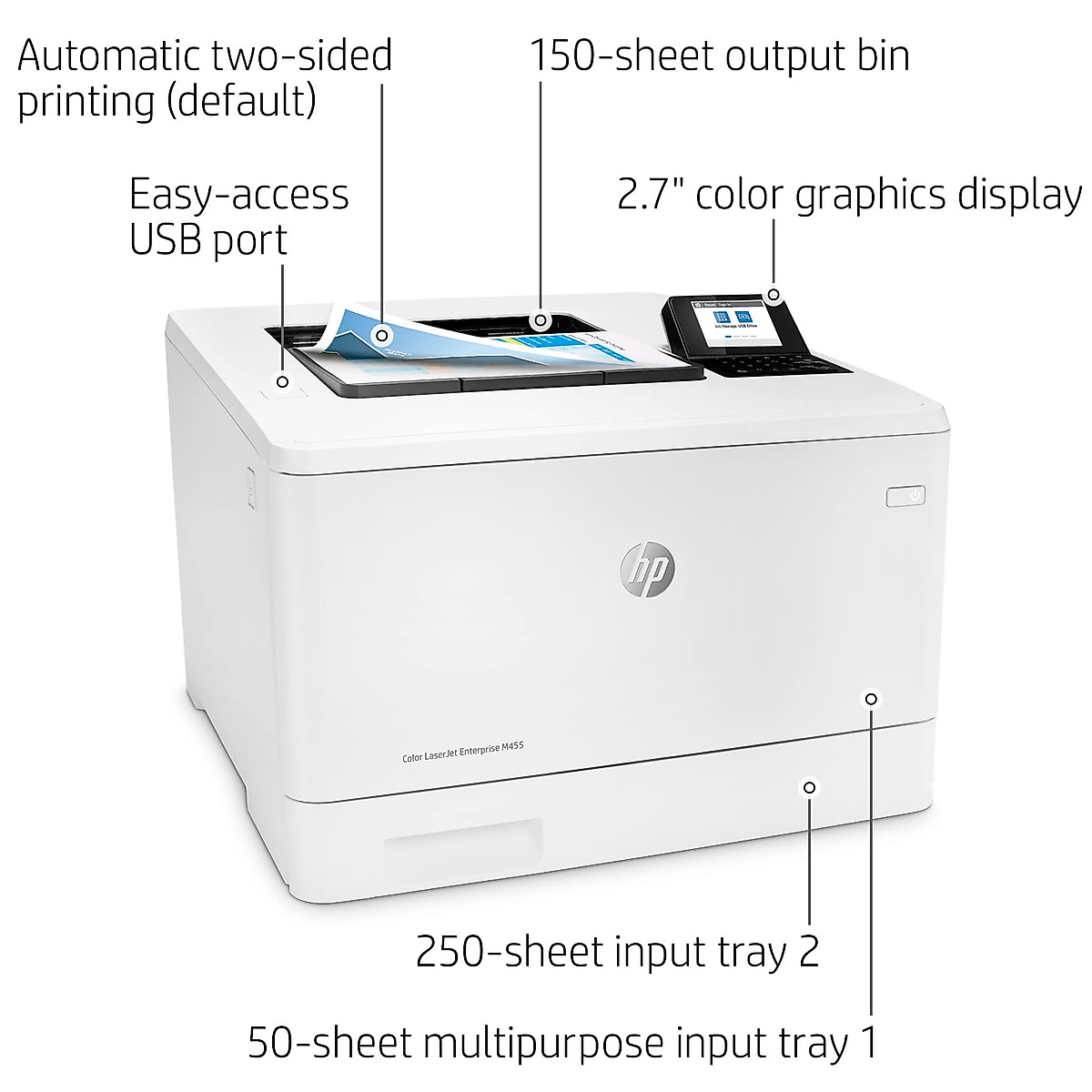 HP Laserjet Enterprise M455dnA Single-Function Wired Color Laser Printer for Home Office, White - Print only - 2.7" Touchscreen, 29 ppm, Automatic Duplex Printing, Ethernet, Cbmou External Webcam