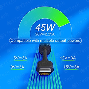 45W USB C Type C Chromebook Charger Laptop Fast Charging Power Adapter, Widely Compatible with HP, Dell, Lenovo, Acer, Asus, Samsung, Google, and More