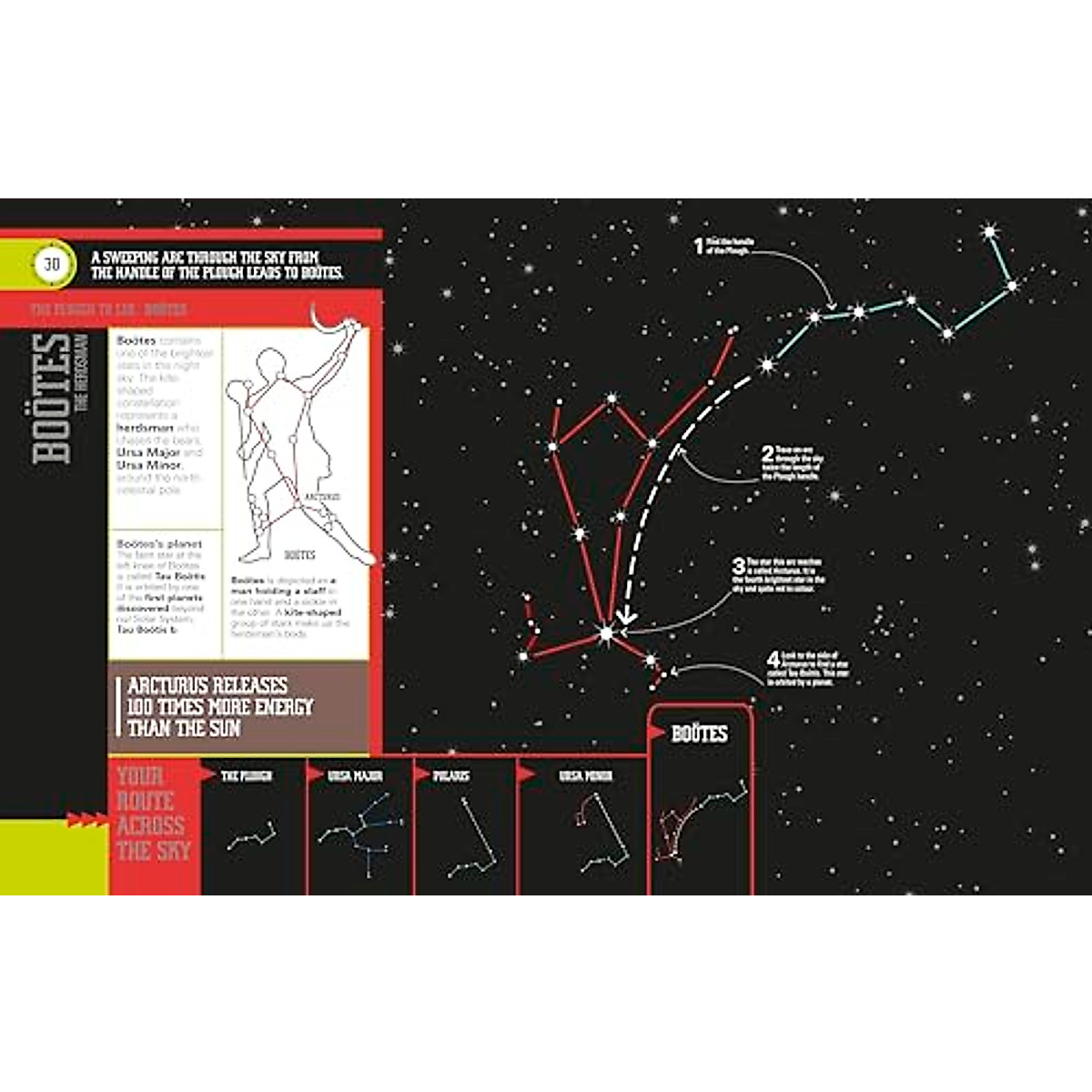 Star Finder!: A Step-by-Step Guide to the Night Sky