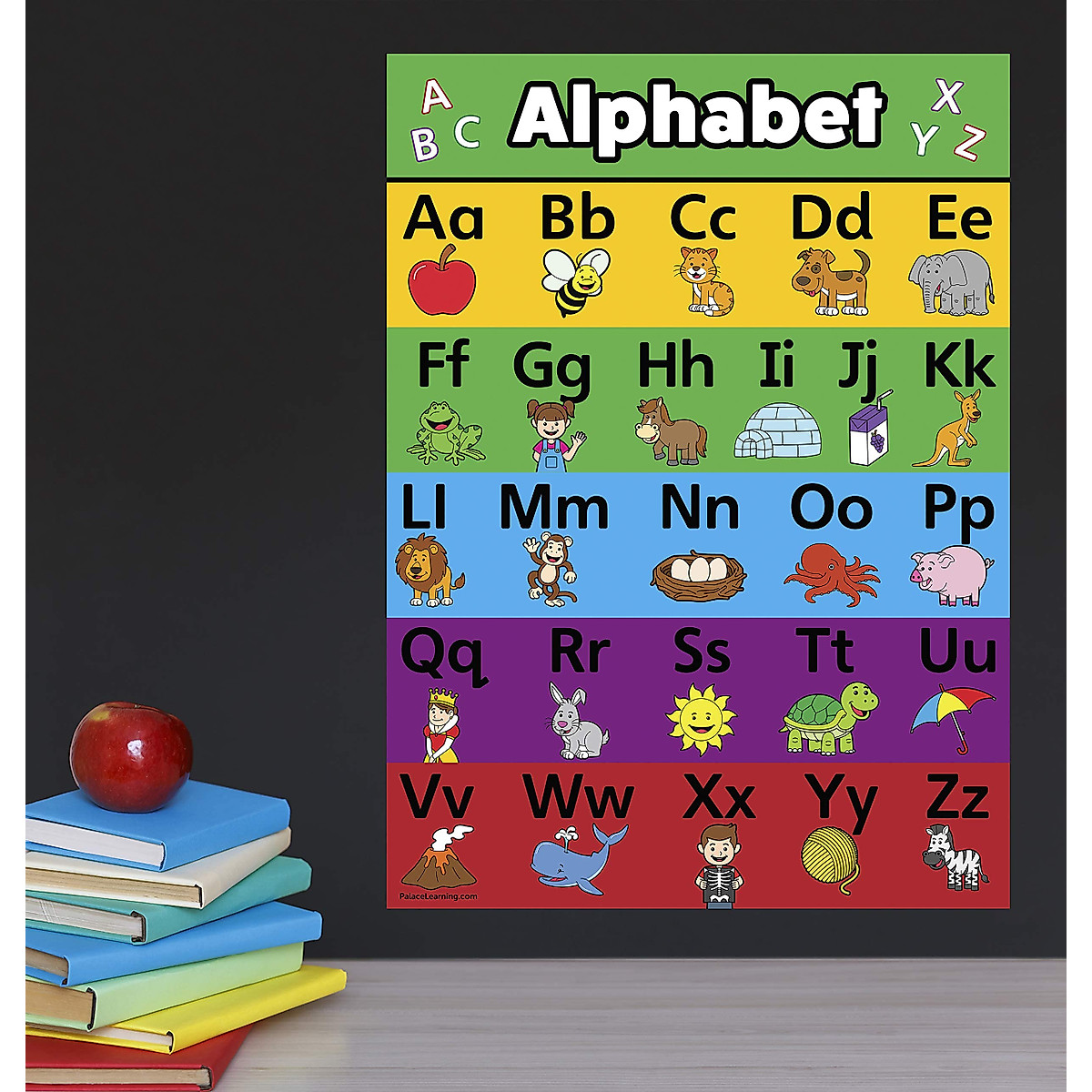 PALACE CURRICULUM ABC Alphabet Poster Chart - LAMINATED - Double Sided (18 x 24) 123