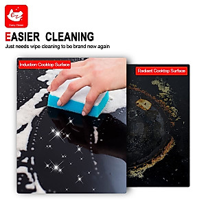 GASLAND Chef 36 Inch Induction Cooktop, Electric Cooktop with 5 Burners, 9 Power Levels, Child Safety Lock, 1-99 Minutes Timer, Slide Touch Control, 240V