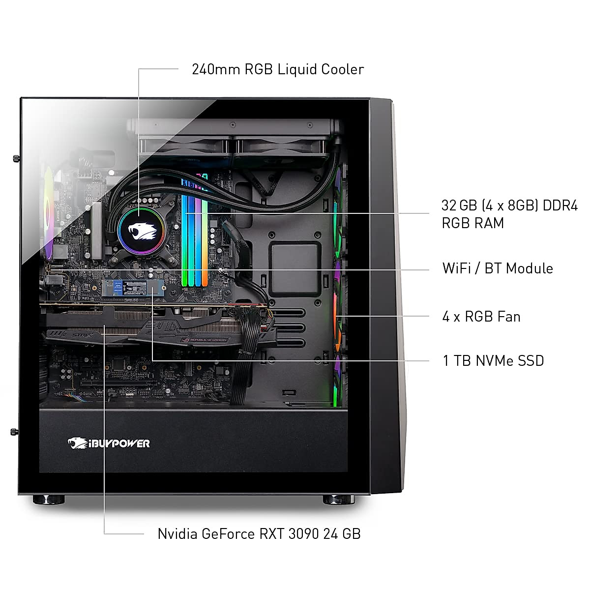 iBUYPOWER Pro Gaming PC Computer Desktop TraceMR 224i (Intel Core i9-11900KF 3.5 GHz, GeForce RTX 3090 24 GB, 32GB DDR4, 1 TB SSD + 2 TB HDD, WiFi Ready, Windows 11 Home)
