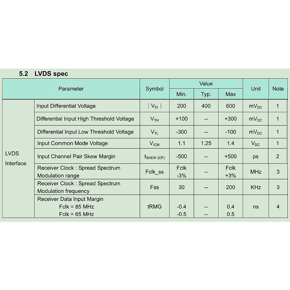 SANZAMELIN 32 inch 1920 x 1080 TFT LCD Module Screen with LVDS Interface Display and IPS Viewing Angle Panel