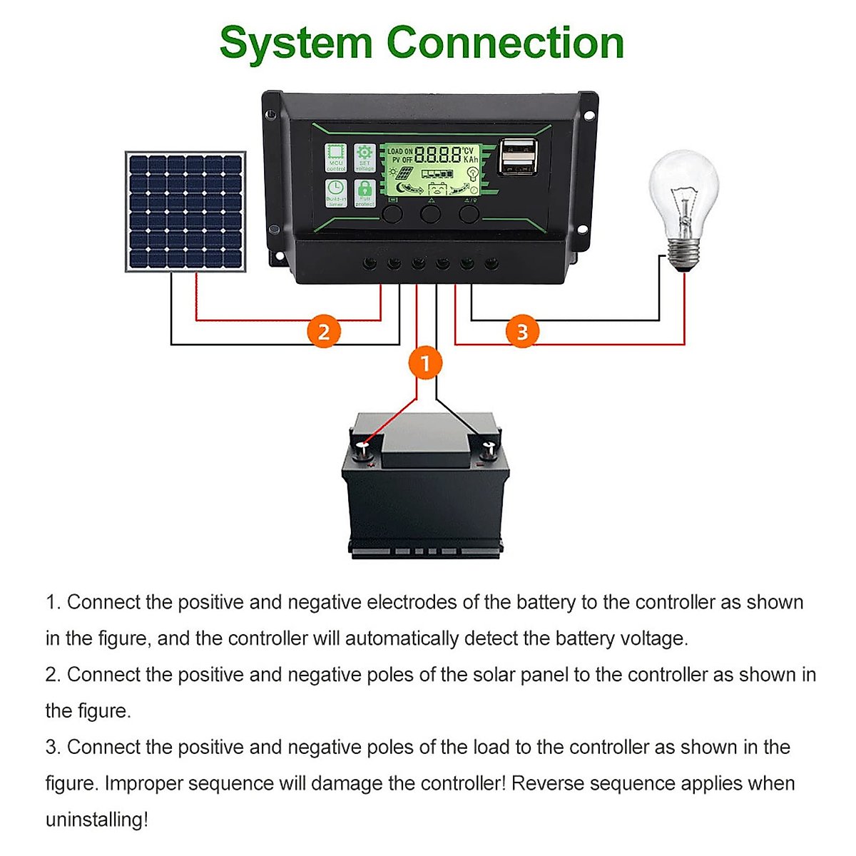 Hilitand Solar Controller, 100A 12V 24V Multi Function LCD Display Solar Panel Charger Controller for Open AGM Gel Batteries USB PV Panel Control
