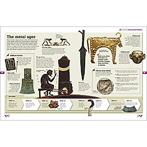 History Year by Year: The History of the World, from the Stone Age to the Digital Age (DK Children's Year by Year)