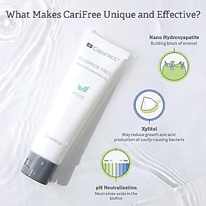 CariFree Fluoride Free Gel, Mint Flavored, Nano Hydroxyapatite Toothpaste, Neutralizes pH, Freshens Breath & Moistens Mouth, Dentist Recommended for Oral Care, 2.3 oz (Pack of 1)