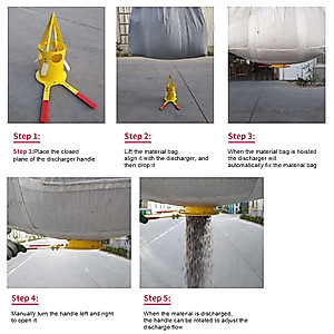 Big Bag Dispenser for Warehouse Farm Home (Red)