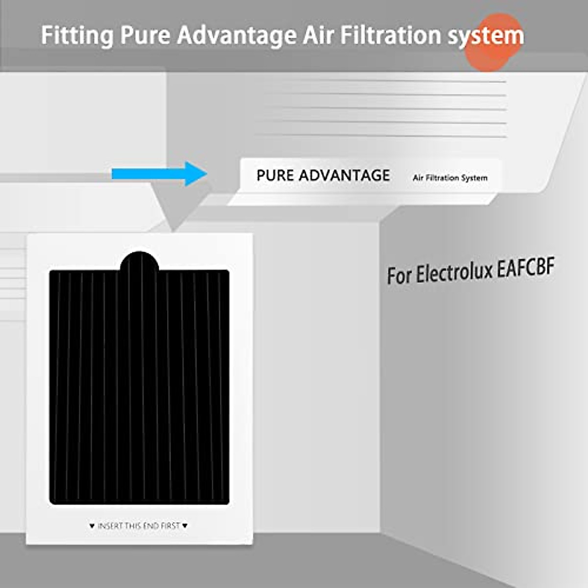 Refrigerator Air Filter Replacement 6 Pack - Carbon Activated Filter Compatible with Frigidaire & Electrolux Pure Air Ultra Reduce Odors for EAFCBF, PAULTRA, RAF1150 242061001,242047801, 242047804