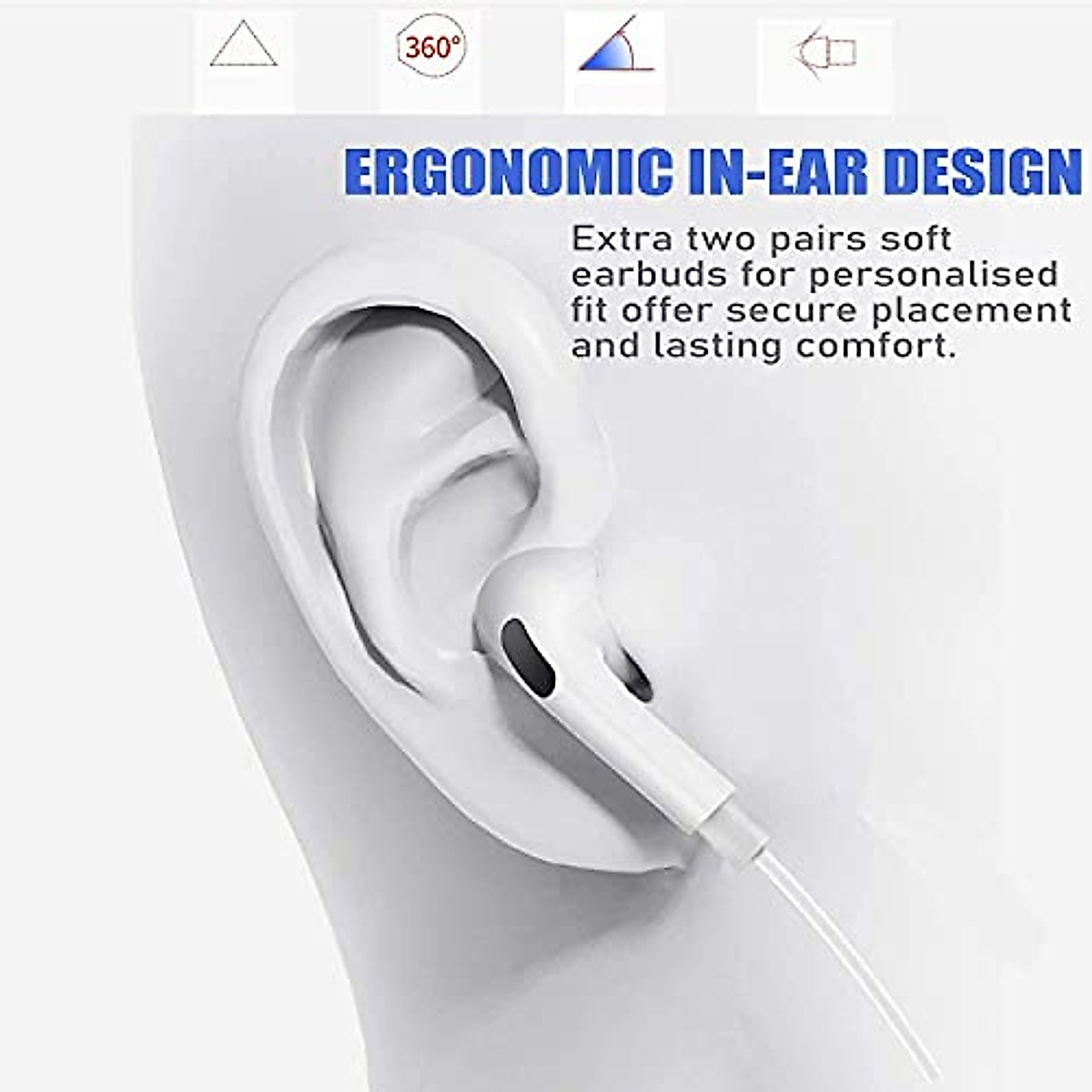 2 Pack Wired Earbuds Headphones 3.5mm in-Ear Earphones with Micphone Built-in Volume Control Compatible with iPhone 6/6S/ Android/iPad/ MP3/ Huawei/Samsung/Computer and Most 3.5mm Audio Devices