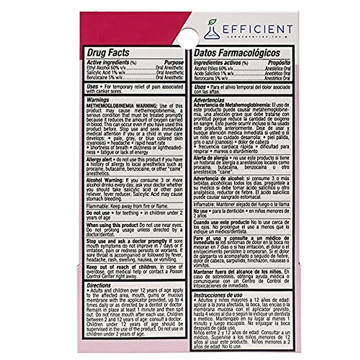 Finafta - Oral anesthetic Treatment for Canker sores and Mouth and Gum irritations