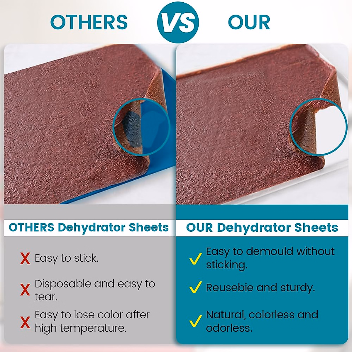 8 Pcs Silicone Food Dehydrator-Trays with Edge, 8 Pcs Mesh Dehydrator Mats,Reusable Non Stick Silicone Dehydrator Sheets (11x 11in) for Liquids,Fruit Leather,Herbs,Meat and Yogurt