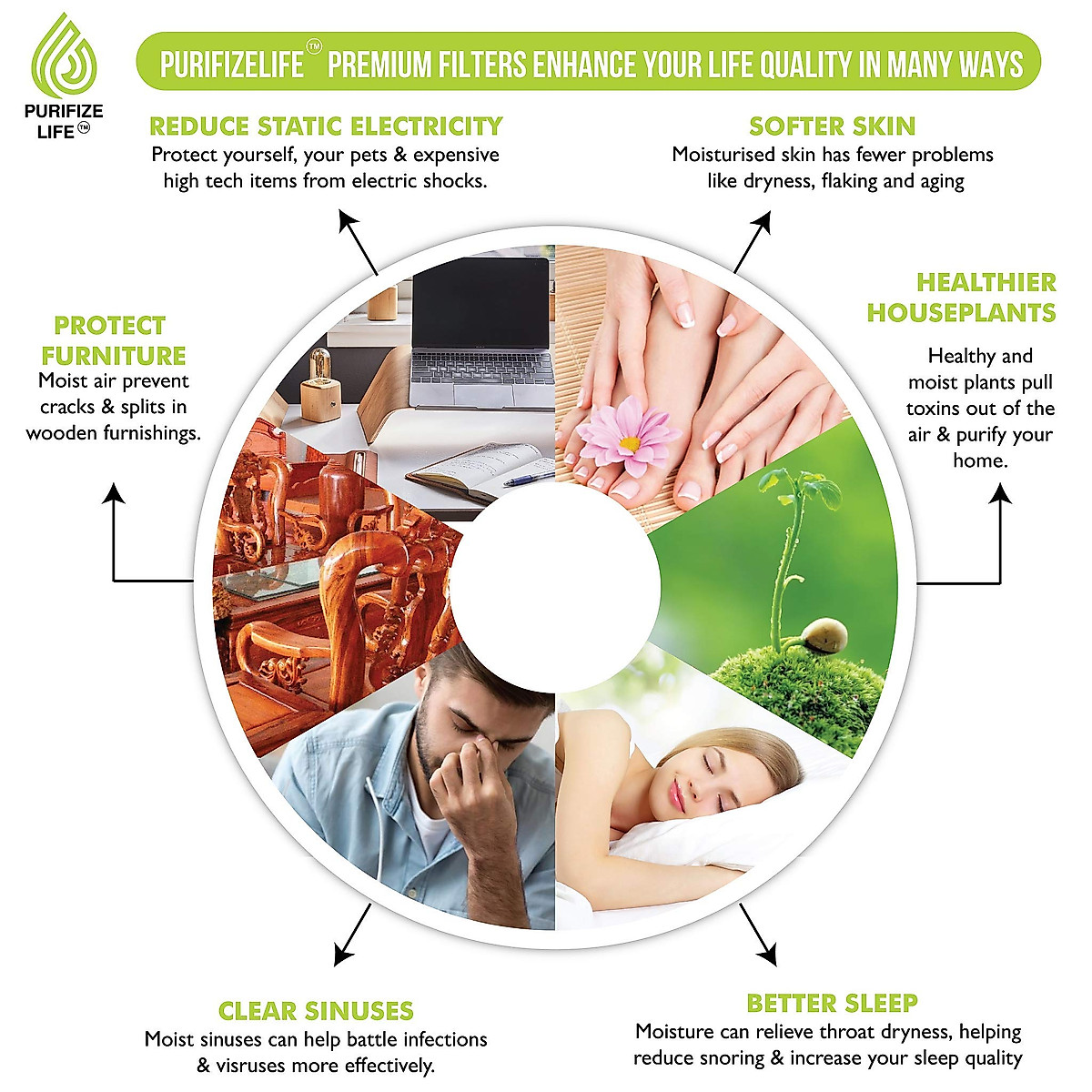 PURIFIZE LIFE Premium Replacement Wick Filter for Honeywell Humidifier HAC-504, HAC-504AW, HAC504, Filter A, HCM-350, HCM 350, HCM350W, HCM-315T, HCM-600, HCM-710 and Other Cool Mist Models (3 Pack)