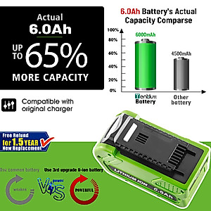 TenHutt 【3rd-UPGRADE 6.0Ah 40V Replace Battery for GreenWorks 29472 G-MAX Power Tools 29252 20202 22262 25312 25322 20642 21242 22272 27062