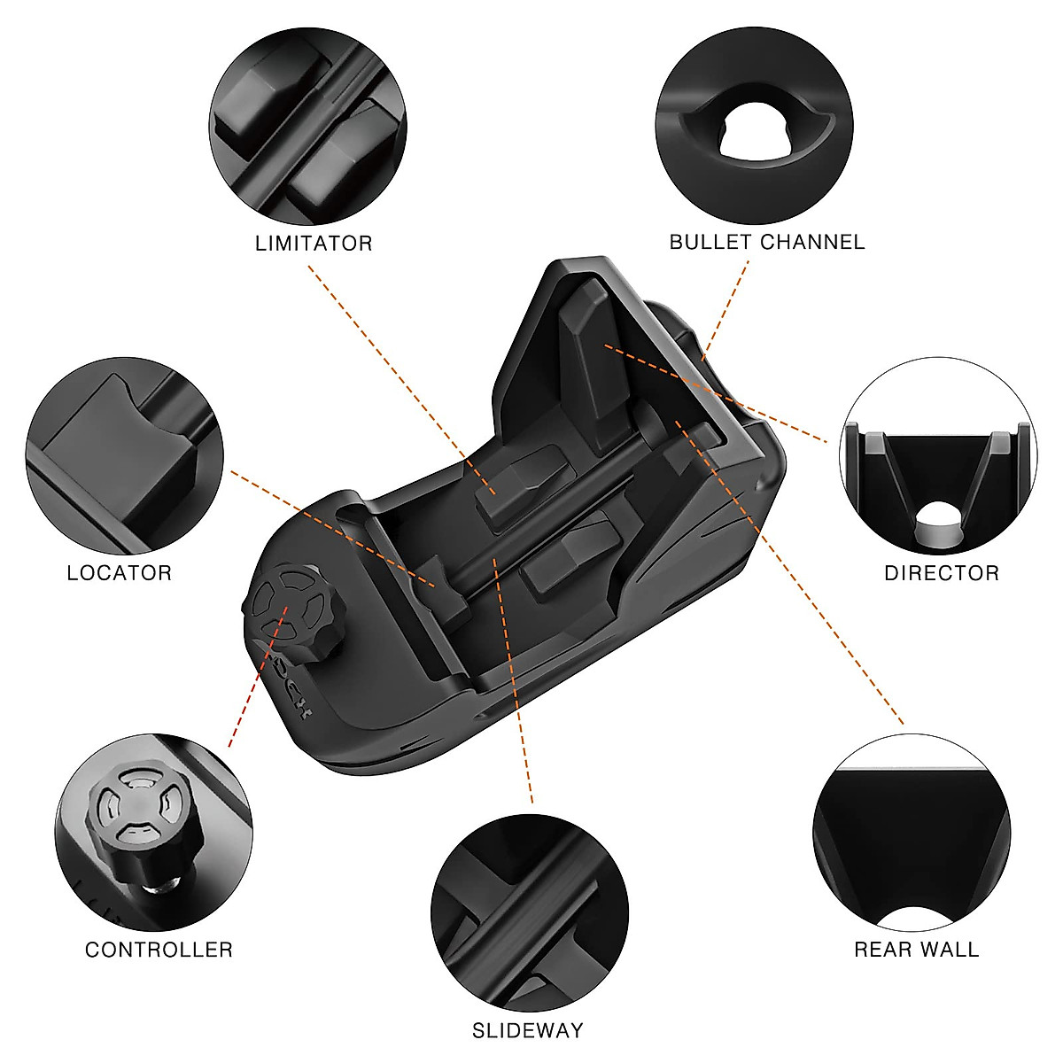Ludex Universal Pistol Speed Loader, Mag Reloader for 9mm Luger 10mm .40S&W .45ACP .357Sig .380ACP 1911 Single and Double Stack Magazines-Dark Black