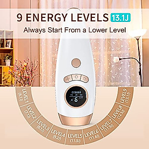 Laser Hair Removal Device for Women And Men, IPL Permanent Hair Removal 999900 Flashes Whole Bodey Use