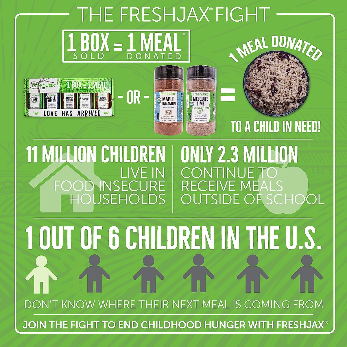 FreshJax Organic Spices | Garlic and Onion Granules Bundle | 2 Large Bottles of Single-Ingredient Spices