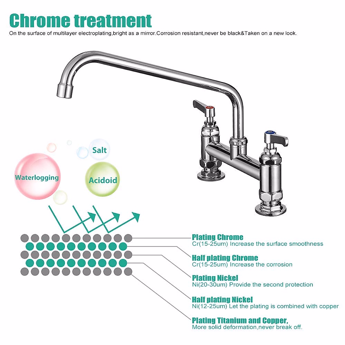 CWM Commercial Sink Faucet 8 Inch Center Commercial Faucets with 12 Inch Swviel Spout Deck Mount Faucet