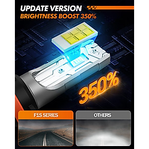 SEALIGHT H11 H8 LED Fog Light Bulb, 10000LM 24W Strong Penetration H8 H9 H16 H11 LED Fog Lights, 6500k Cool White 5530 CSP Chips, IP68 Waterproof Plug and Play, Pack of 2