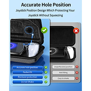 FYOUNG 3 in 1 Accessories Bundle for Playstation Portal, Carrying Case & Hard PC Clear Cover Skins Set with Screen Protector, Protective Shell Portable Travel Handbag for PS5 Portal Remote Player