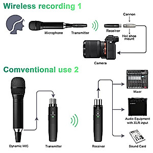Rybozen Microphone Wireless System,2.4GHz Wireless Mic Adapter,Rechargeable Wireless XLR Transmitter and Receiver Compatible for Dynamic Microphone Audio Mixer, PA System and DSLR Camera, Black