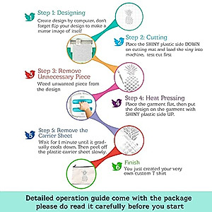 TransWonder Silver Glitter HTV S Glitter Heat Transfer Vinyl - 12in.x5ft Glitter Iron on Vinyl for Cricut T Shirts Gifts for Easter (Silver)