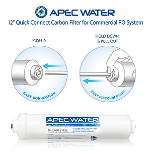APEC Water Systems FI-CAB12-QC Commercial-Grade US Made Inline Carbon Post-Filter 12" 3/8" Output