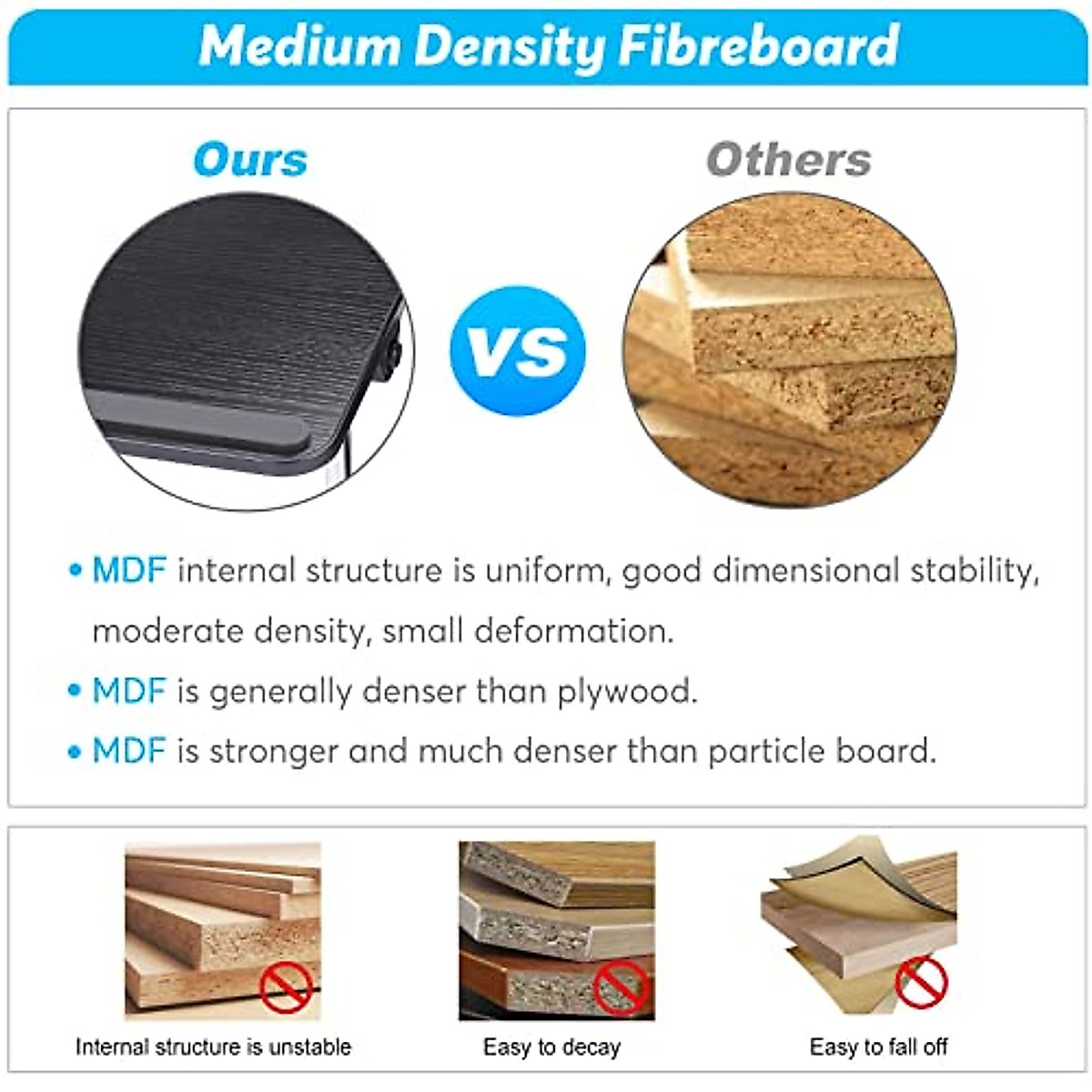 Slendor Laptop Desk Adjustable Laptop Stand Foldable Bed Table Portable Lap Desk Folding Notebook Stand Reading and Writing Holder Breakfast Tray with Drawer and Cooling Fan for Bed Couch Sofa Floor