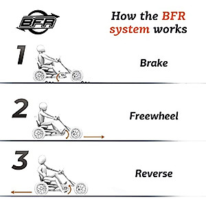 Berg Toys - Buddy Graphite Pedal Go Kart - Go Kart - Go Cart for Kids - Pedal Car Outdoor Toys for Children Ages 3-8 - Ride On-Toy - BFR System - Adjustable Seat - Pedal Kart for Kids