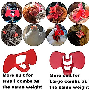 Weilan Pinless Peepers with Pliers for Chickens Blinders Pheasant Poultry Spectacles Anti-Pecking Plier Tool(Red)