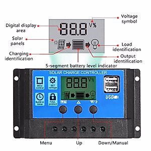DSJ 2Pcs 300W Monocrystalline Solar Panel Kit - Dual USB Ports Waterproof Solar Cells with Solar Controller for Car Yacht Rv Battery Charger/100A