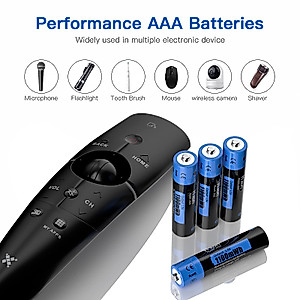 1.5V Rechargeable Lithium AAA Batteries-Full Recharged 4-Pack with Ultra Fast Charger,1100mWh High-Capacity Long-Lasting Triple AAA Li-ion Battery,Up to 1600 Cycles,Constant Output(4AAA+1Charger)
