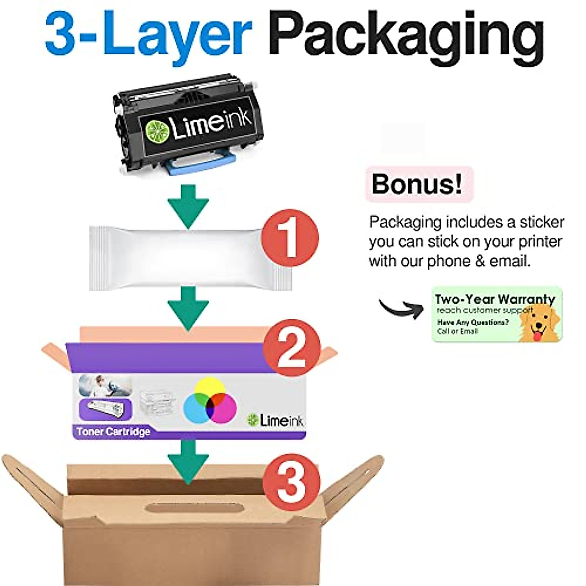 Limeink Black Remanufactured 330-2650 PK941 High Yield Laser Toner Cartridge Compatible for Dell 2330 2330D 2330DN 2350 2350D 2350DN PK937 dn PK496 Printer Premium Ink