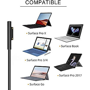 POWSEED Surface Pro 12V 2.58A Tablet AC Adapter Power Supply Laptop Charger for Microsoft Surface Pro 4 i5 i7 Surface Pro 5 Pro 3 Wall Charging Cable Cord 10Ft